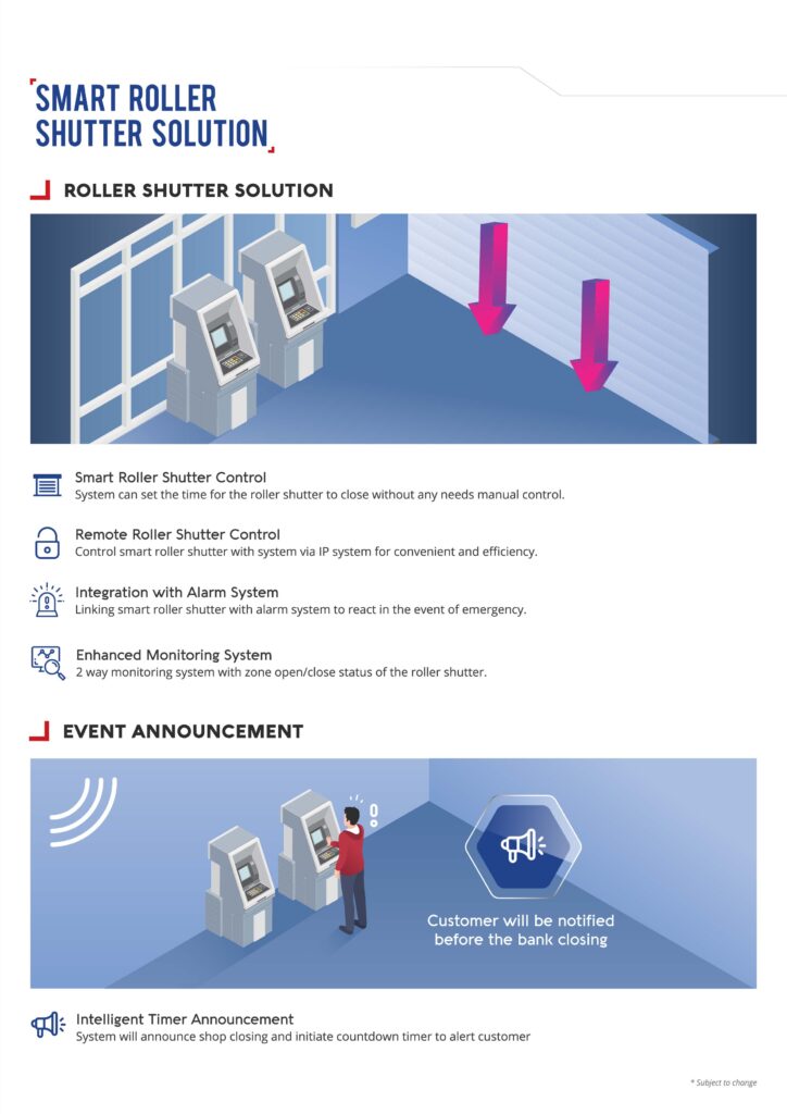 Roller Shutter – Bluguard – Security Alarm